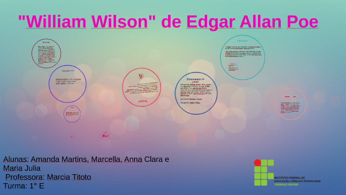 "William Wilson" de Edgar Allan Poe by Amanda Martins on Prezi