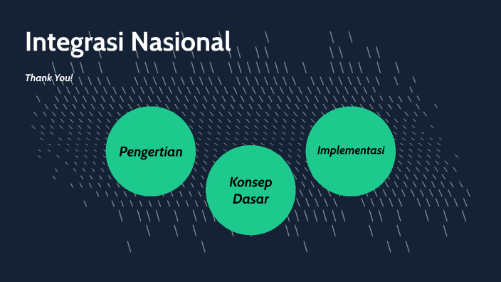 Integrasi Nasional by Ilham Mhrrm on Prezi