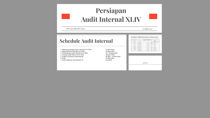 Audit Internal by SHE GMU on Prezi