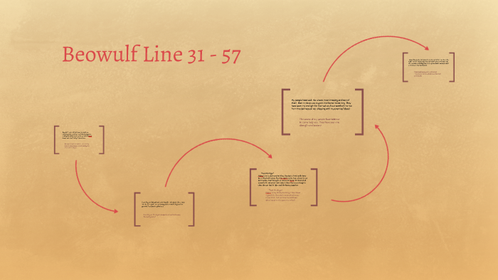 Beowulf Line 31 - 57 by Stevie Ledet on Prezi