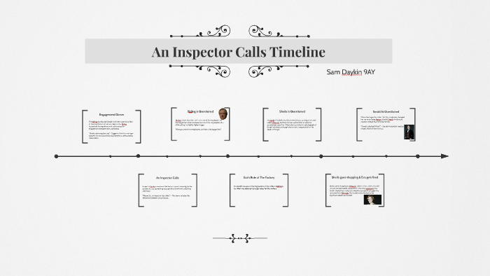 An Inspector Calls Timeline by Sam Daykin on Prezi