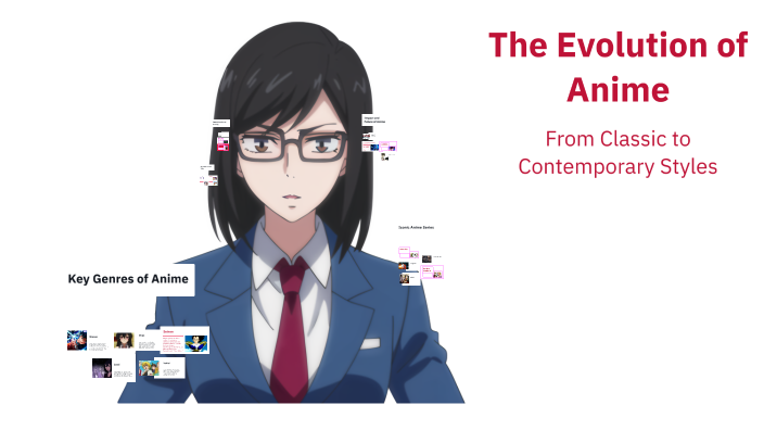 The Evolution of Anime by Fathima Fathima on Prezi