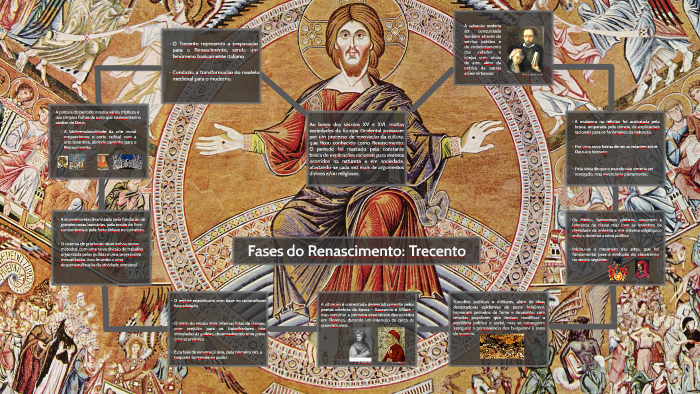 Fases do Renascimento: Trecento by Mateus Miranda on Prezi