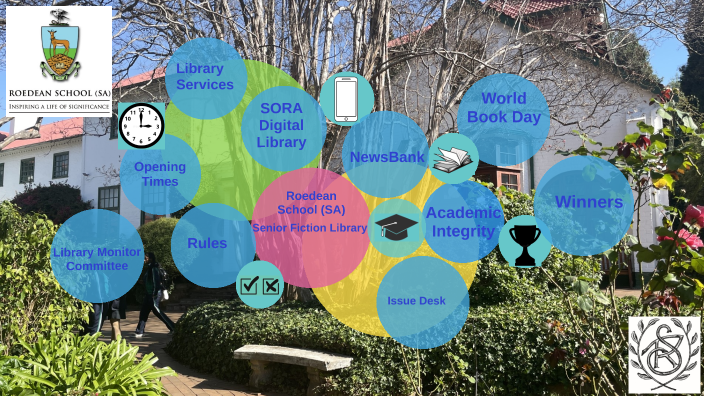 Introduction by Sue Rabie on Prezi