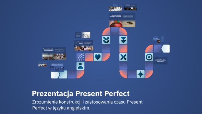 Prezentacja Present Perfect by Reaper ZSA on Prezi