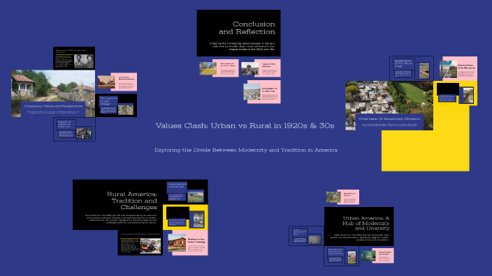 Values Clash: Urban vs Rural in 1920s & 30s by Alexis Smith on Prezi