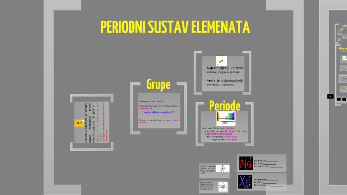 Agrikulturna kemija 4 by Marko Vincek on Prezi