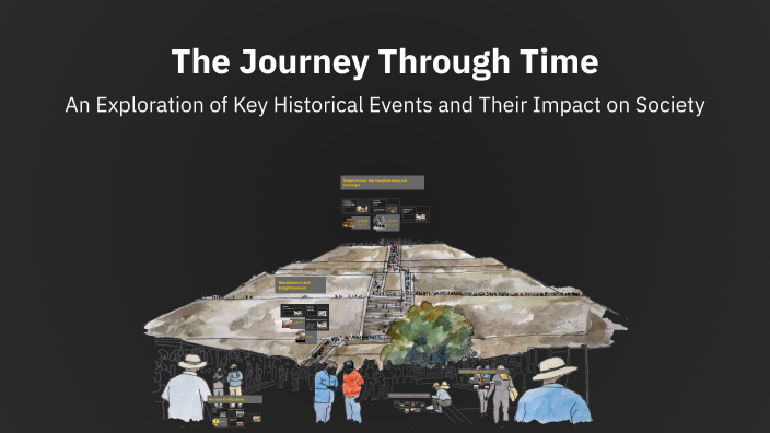 The Journey Through Time by Angeline Perez on Prezi