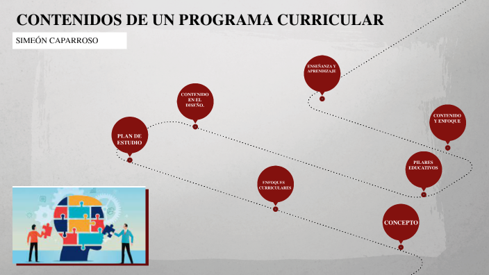 LOS CONTENIDOS DE UN PROGRAMA CURRICULAR by SIMEON CAPARROSO on Prezi
