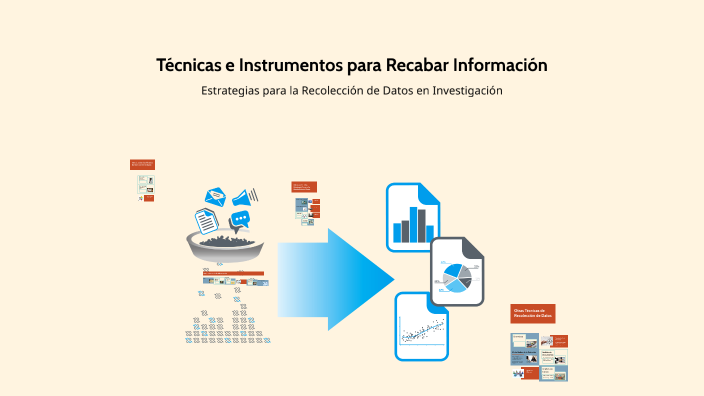 Técnicas e Instrumentos para Recabar Información by Maria Marta Gomez ...