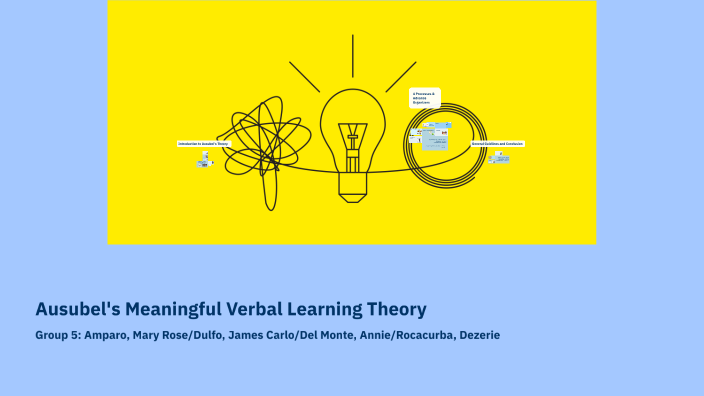 Ausubel's Meaningful Verbal Learning Theory by JAMES CARLO DULFO on Prezi