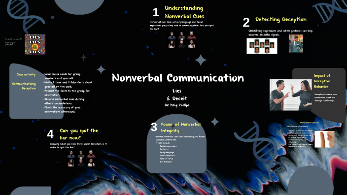 Nonverbal Communication by Amy Phillips on Prezi