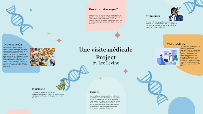 Une visite médicale Project - Lee Levine by Lee Levine on Prezi