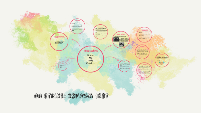 Oshawa Strike 1937 by Mia Pears on Prezi