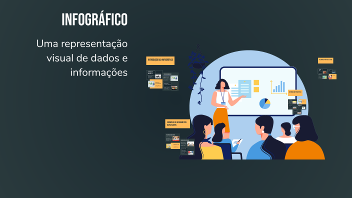 Infográfico by thomas turbano on Prezi