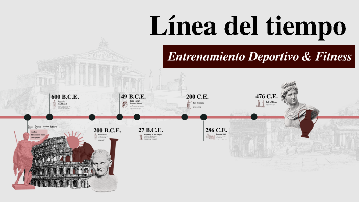 Línea del tiempo Entrenamiento by Fernando Gomez on Prezi