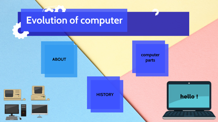 evolution of computer by Ruturaj Shegokar on Prezi