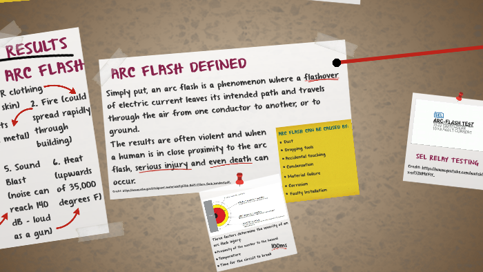 Short Circuit Device Evaluation, Protective Device Coordination and Arc ...