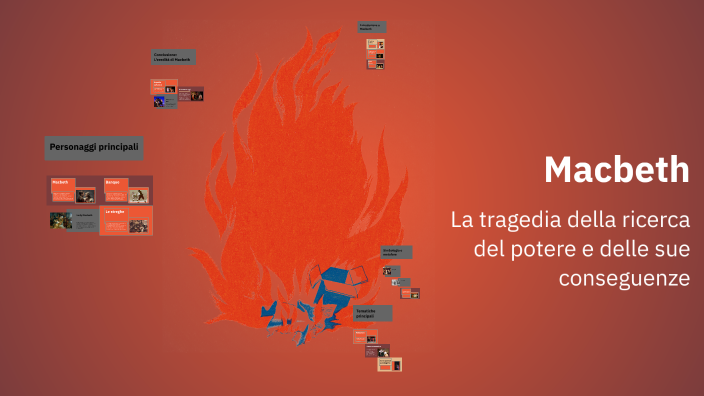 Macbeth by Emidio Saldari on Prezi