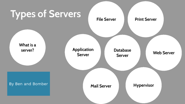 Types of Servers by Ben Lambert on Prezi
