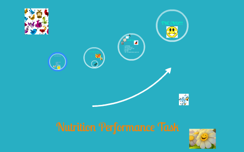 Nutrition Performance Task by emily duckett on Prezi