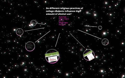 Religion & Alcohol by Joey Leon on Prezi