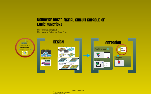 World's First Programmable Nanoprocessor by Tianchun Jiang on Prezi