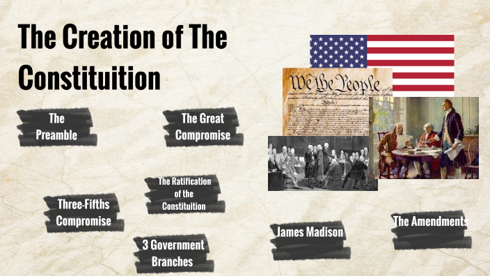 The Creation of The Constitution by Amelia Sholty on Prezi