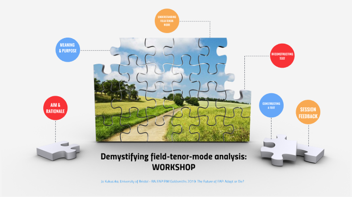 Demystifying FIELD-TENOR-MODE analysis: Workshop by Jo Kukuczka on Prezi