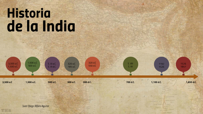 Historia de la India by juan Alfaro on Prezi