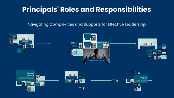 Principals' Roles and Responsibilities by Allison Ruth on Prezi
