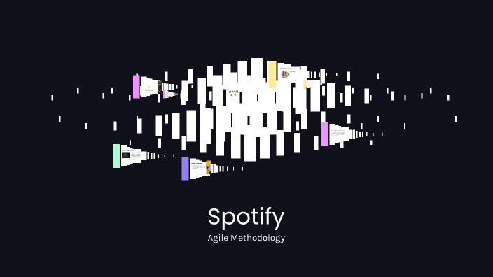 Spotify - Agile Methodology by Naman Garg on Prezi