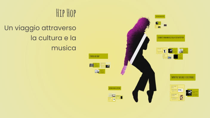 Hip Hop by Angelo de Angelis on Prezi