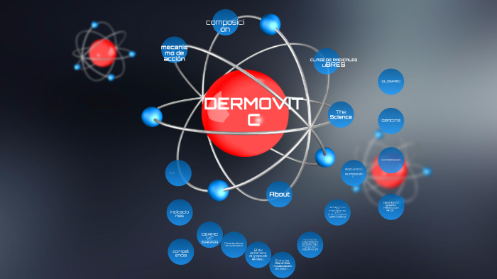 DERMOVIT C by giselle rodriguez diaz on Prezi