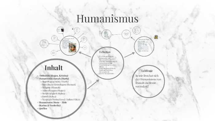 Humanismus by Frederike Sorgatz on Prezi