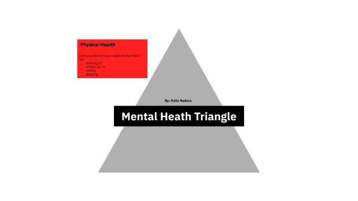 Mental Health Triangle by Kalix Nodora on Prezi