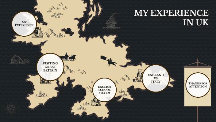 presentazione inglese by Lorenzo Marcon on Prezi