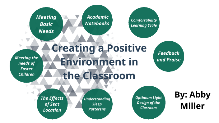 Creating a Positive Environment in the Classroom by Abigail Miller on Prezi