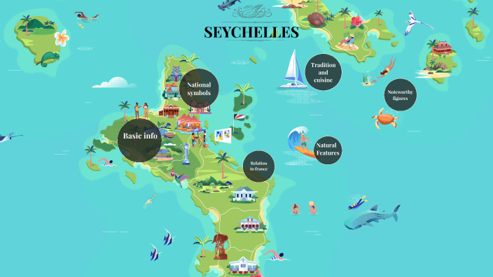 Seychelles - French project by Matthew Richman on Prezi