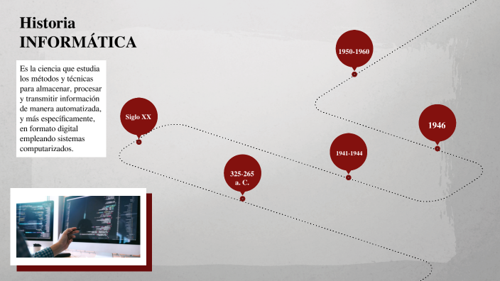 LINEA DEL TIEMPO INFORMATICA by DANIELA SAYURI GARCIA VELAZQUEZ on Prezi