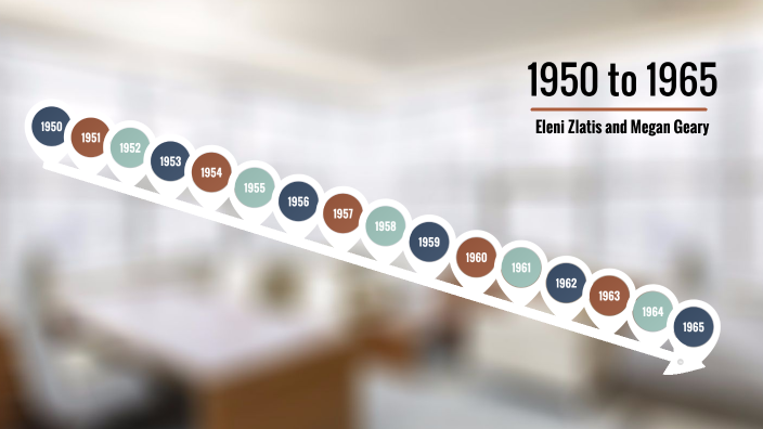 1950-1965 timeline by eleni zlatis on Prezi