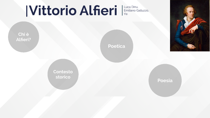 Vittorio Alfieri, ricerca by Luca Dinu on Prezi
