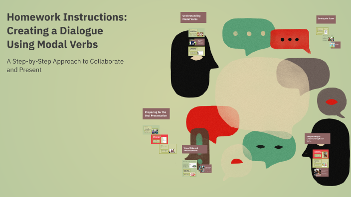 Homework Instructions: Creating a Dialogue Using Modal Verbs by mary ...