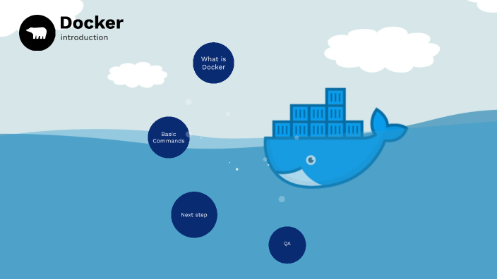 Intro to Docker by Deon G on Prezi