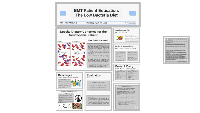 Patient Education: The Low Bacteria Diet by Tia Thistlewood on Prezi