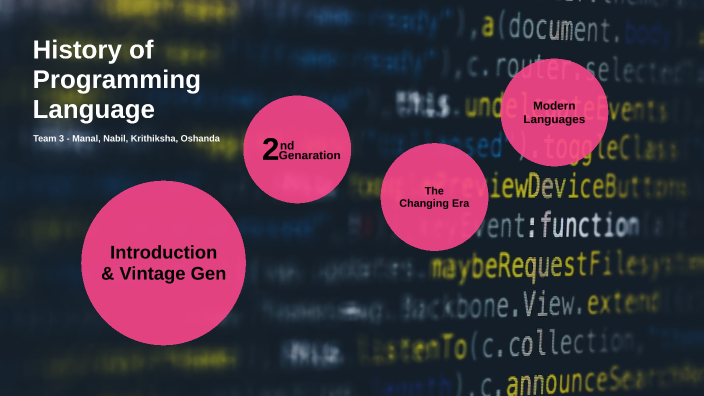 History Of Programming by Oshanda Kumarasinghe