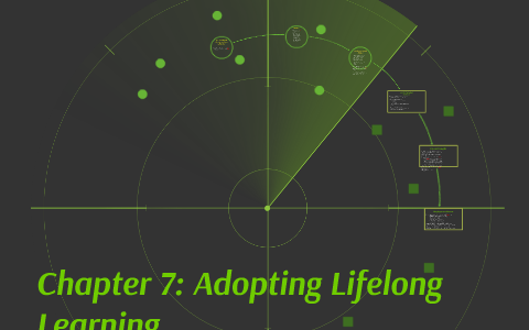 Chapter 7: Adopting Lifelong Learning by Spencer Bowman on Prezi