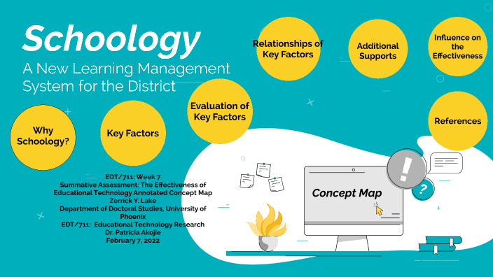 The Effectiveness of Educational Technology Annotated Concept Map by ...