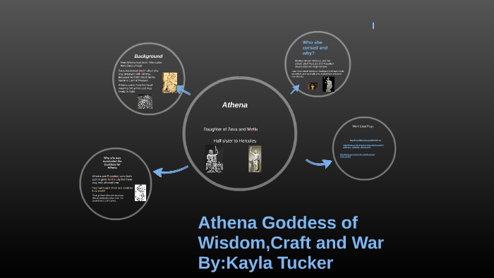 Athena by Kayla Tucker on Prezi