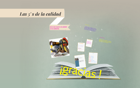 Las 5' s de la calidad by on Prezi